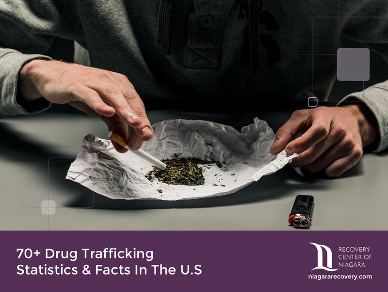 70+ Drug Trafficking Statistics & Facts In The U.S - Niagara Recovery